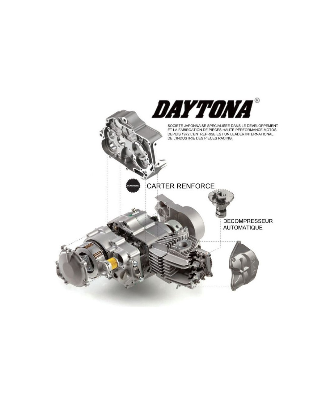 DAYTONA ANIMA 2.0 190cc Road